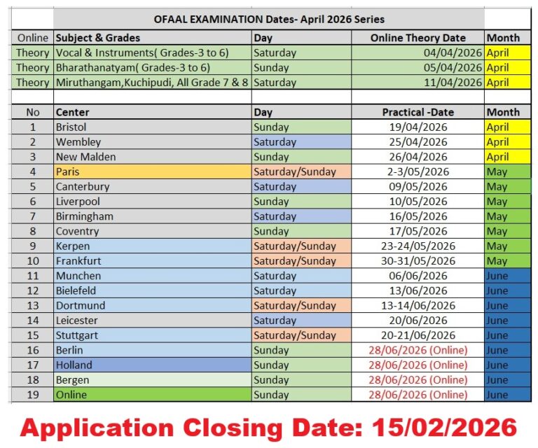 OFAAL – Oriental Fine Arts Academy of London